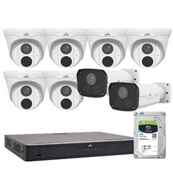 IP Camera Kit - Alloys